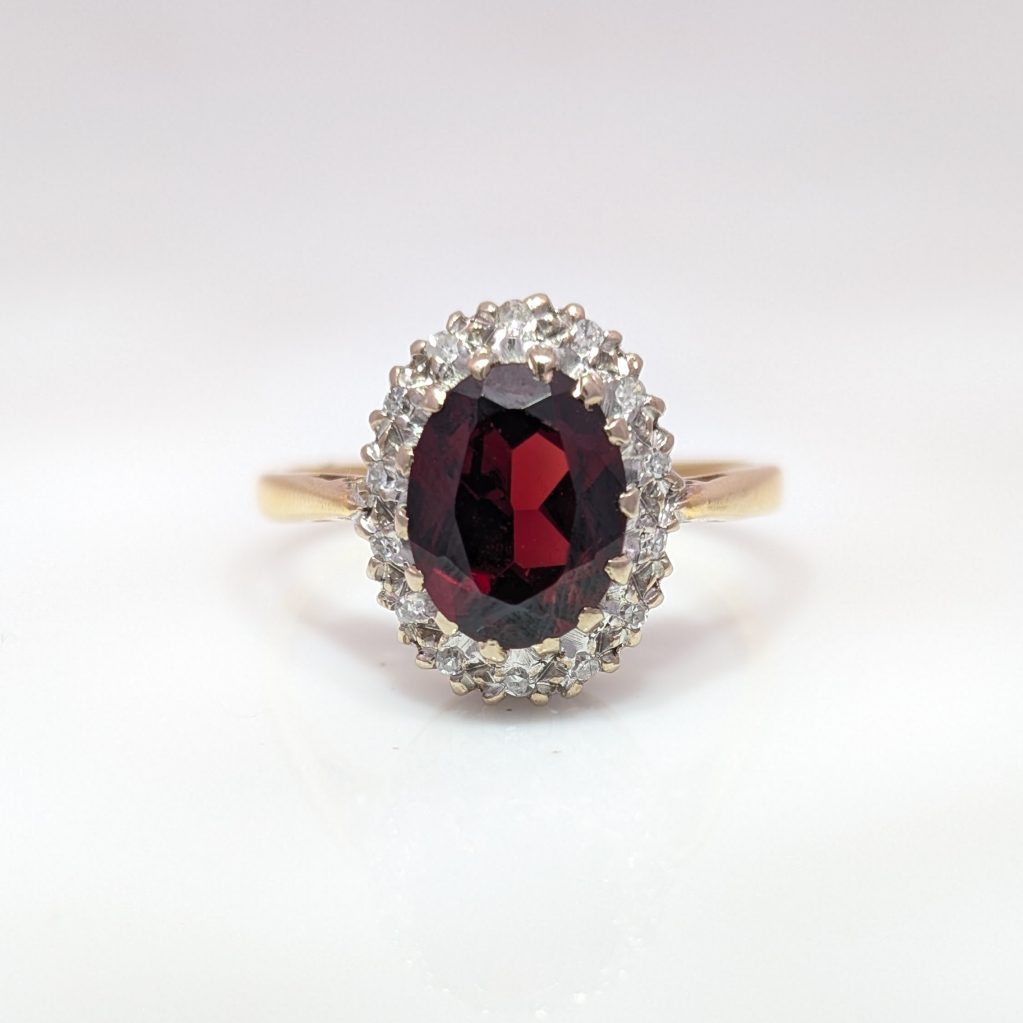 Garnet: A Complete Guide to the January Birthstone - Aleks Jewellers
